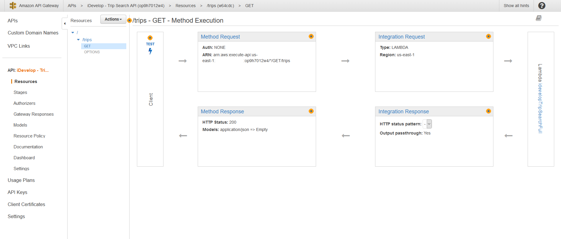 Create And Expose The Api With Amazon Api Gateway Devax Monoliths